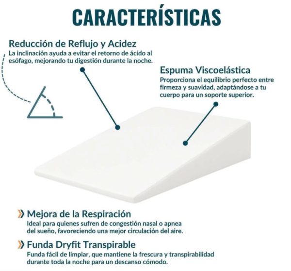 Almohada Viscoelastica Antireflujo Triangular Confort Salud, A-REF-25 ...